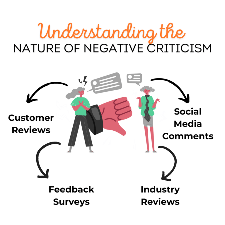 How to Handle Negative Criticism in Digital Marketing